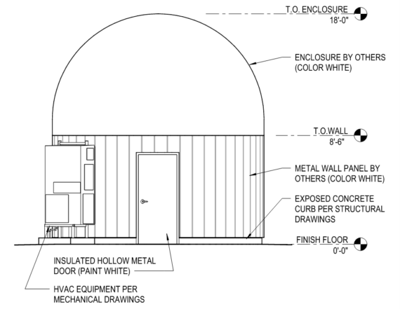 Telescope Observatories - M3 Engineering & Technology